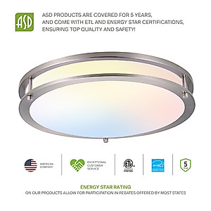 ASD LED 12 Inch Round Flush Mount Light Fixture | 20W 1600LM 3000K-5000K 100-277V | 3CCT, Dimmable, Energy Star, ETL Listed | Close to Ceiling Double Ring Lamp, Low Profile Lighting | Nickel