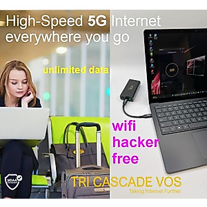 Tri Cascade VOS™ 5G Cellular Travel Internet with Local & Global Access T-Mobile SIM, Supports macOS, iPadOS, Windows, Linux, USB C Dongle for PC, Desktop, Gen10 iPad, MacBook, Surface Tablet