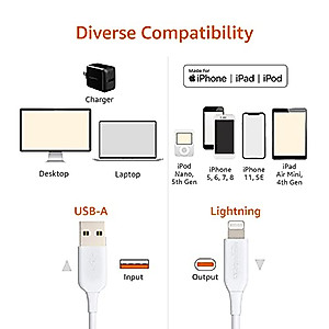 Amazon Basics 2-Pack USB-A to Lightning ABS Charger Cable, MFi Certified Charger for Apple iPhone 14 13 12 11 X Xs Pro, Pro Max, Plus, iPad, 6 Foot, White