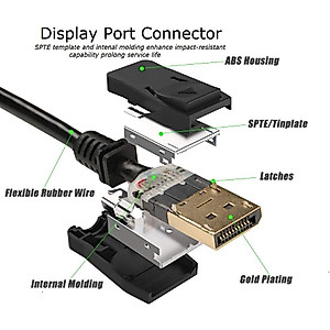 UKYEE DisplayPort to Displayport Cable 6 feet 10-Pack, Display Port(DP) to DP Cord 6ft [1440P@144Hz,V1.2 ]