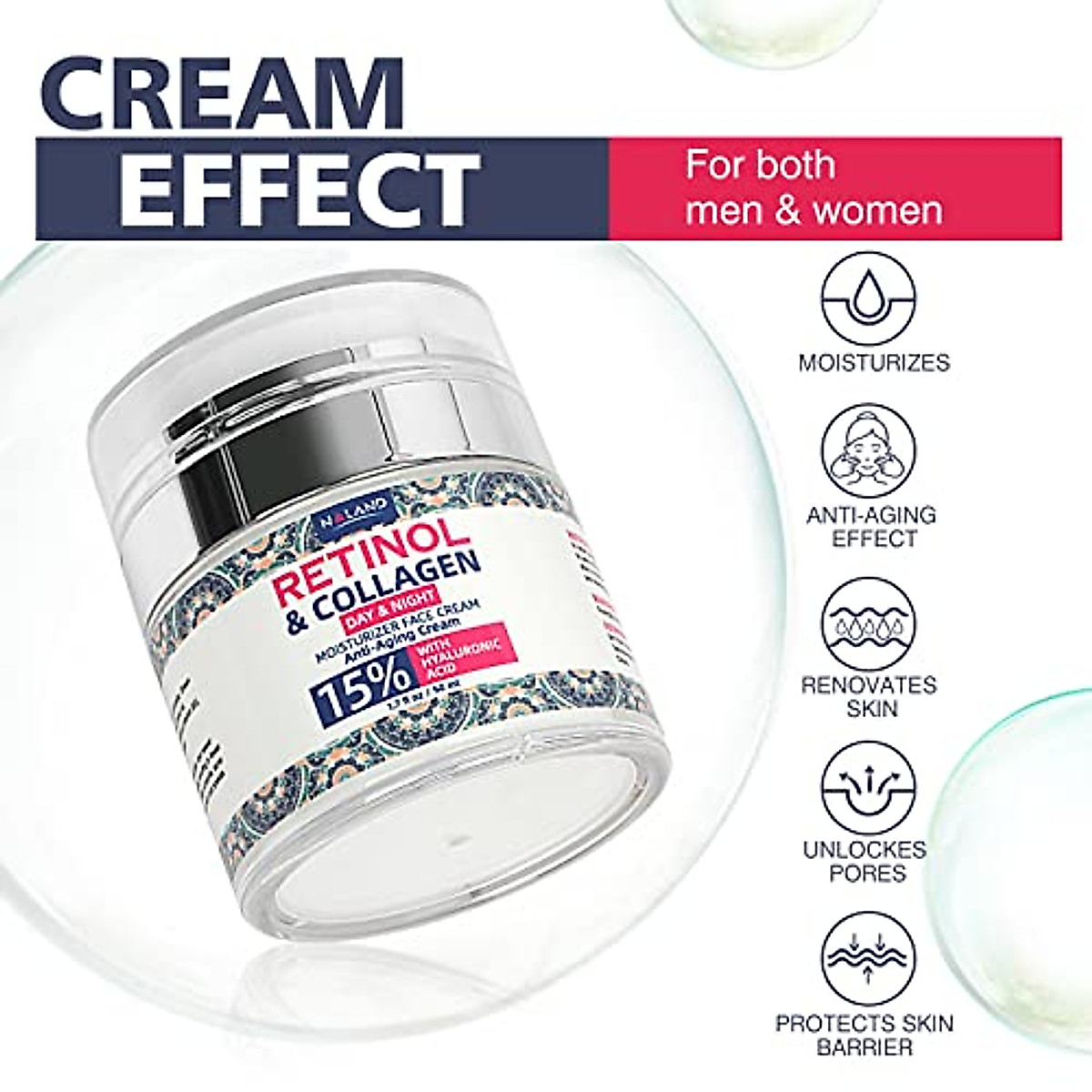 Retinol Cream for Face, Anti-Aging Facial Moisturizer with Hyaluronic Acid and Collagen, Retinol Moisturizer for Face and Neck, Wrinkle Cream for Women and Men, Day and Night Anti-Aging Moisturizing Cream – For All Skin Types