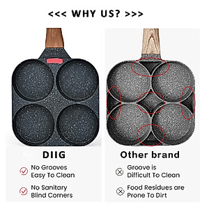 4-Cup Egg Pan Nonstick for Breakfast Brunch, Pancake Pan with Turner and Brush, Non Stick Egg Frying Pan, Granite Coating Mini Egg Cooker Pan, Small Egg Skillet Suitable For Gas Stove & Induction Top