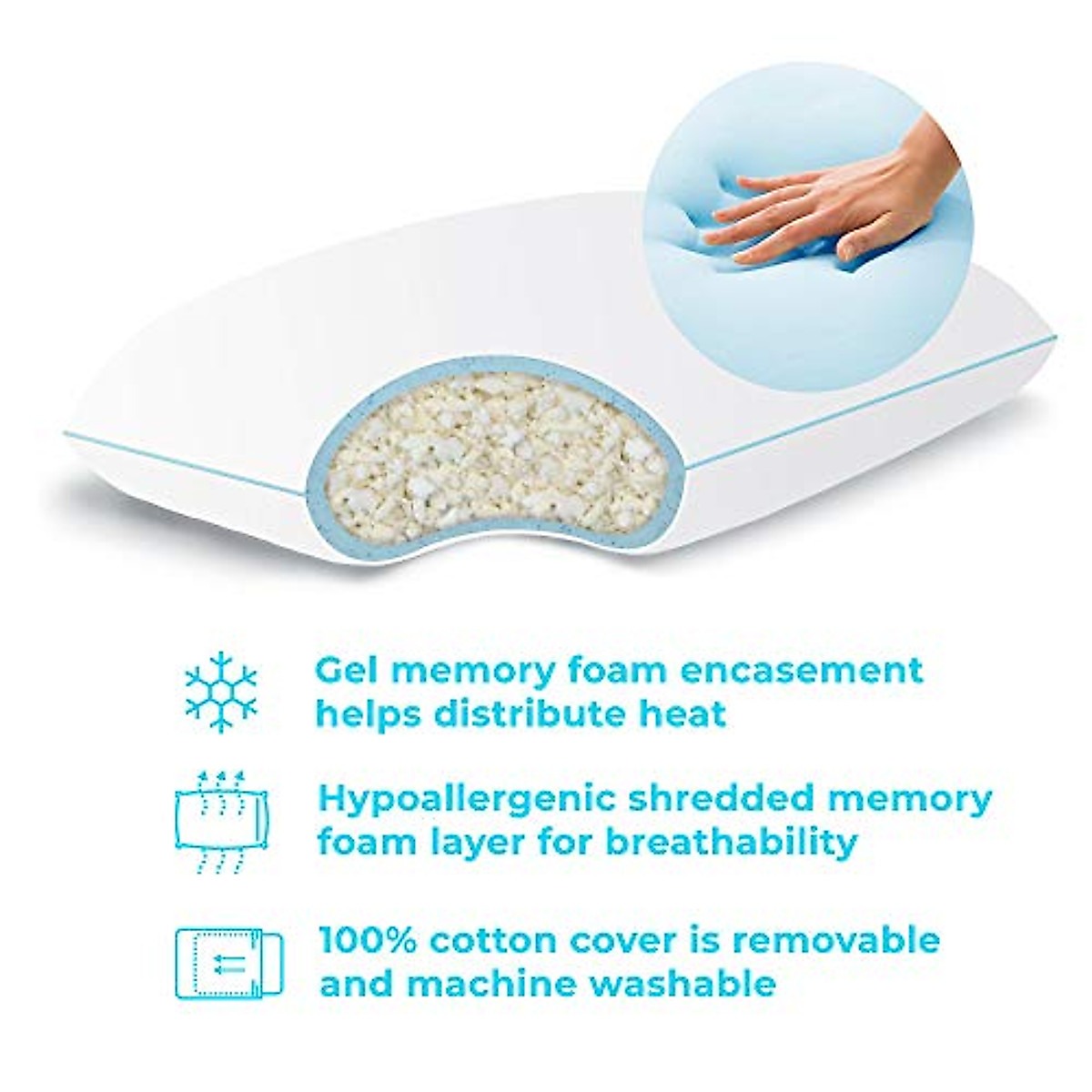 Linenspa Shredded Memory Foam Pillow with Gel Memory Foam, Standard, White & Smooth Top Premium Twin Mattress Protector Waterproof, Top Protection Only, Twin Waterproof Mattress Covers, White