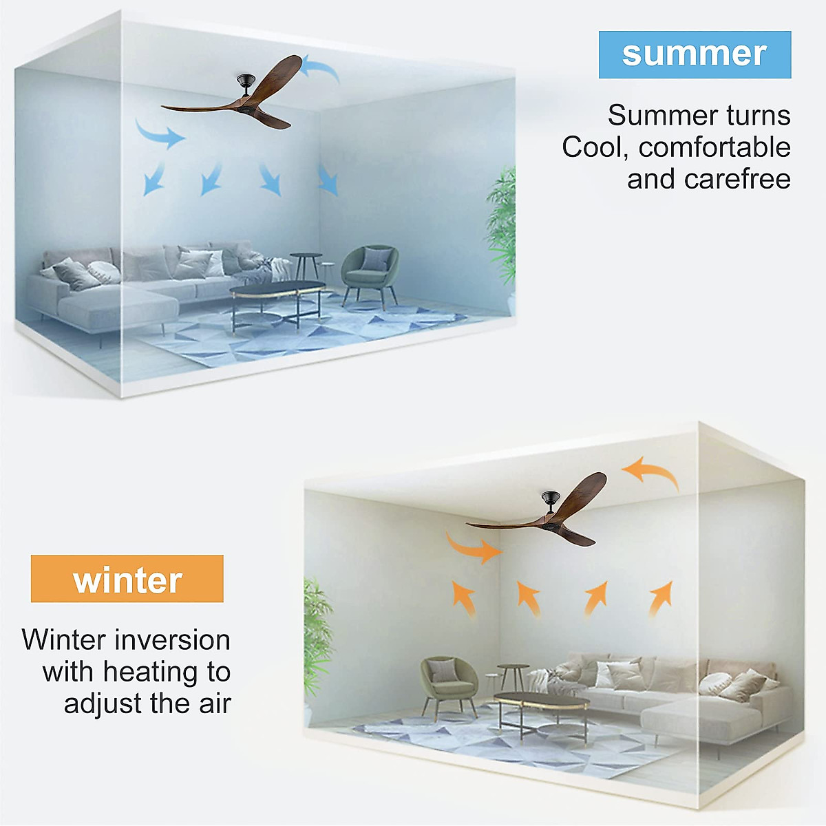 60 Inch Outdoor Ceiling Fans without Lights, 3 Blade Propeller Ceiling Fan No Light with Remote Solid Wood Ceiling Fan Large, Modern Farmhouse Ceiling Fan for Patio Exterior High Low Sloped Ceiling