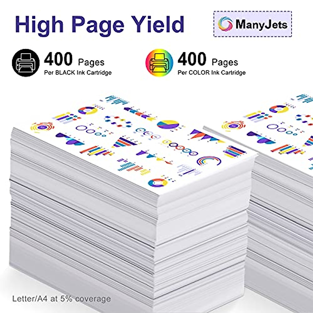 ManyJets LC3013 Compatible Ink Cartridge Replacement for Brother LC3013 LC3011 Work with Brother MFC-J497DW MFC-J895DW MFC-J690DW MFC-J491DW Printer (4 Black, 2 Cyan, 2 Magenta, 2 Yellow, 10-Pack)