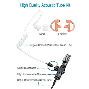 Commountain Single Wire Earpiece Compatible with Baofeng Radios BF-F8HP BF-F9 UV-82 UV-82HP UV-82C UV-5R UV-5R5 UV-5RA UV-5RE UV-5X3 and Kenwood BTECH Retevis Radios, Acoustic Tube Headset