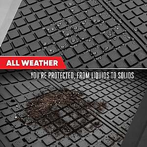 Motor Trend Premium FlexTough All-Protection Cargo Mat Liner – w/Traction Grips & Fresh Design, Heavy Duty Trimmable Trunk Liner for Car Truck SUV, Black (OF-985-BK)