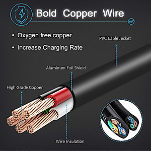 65W 19V 3.42A AC Adapter Charger for Acer Aspire V3 V5 E1 E3 E5 ES1 R3 M5 F5 5000 5100 5250 6920 7741Z N15Q1 N16Q2 Laptop Power Supply Cord Monitor for Acer LCD H236HL SA230 G276HL S230HL G246HL