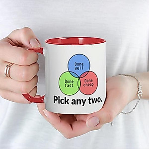 CafePress Project Management Mugs Ceramic Coffee Mug, Tea Cup 11 oz