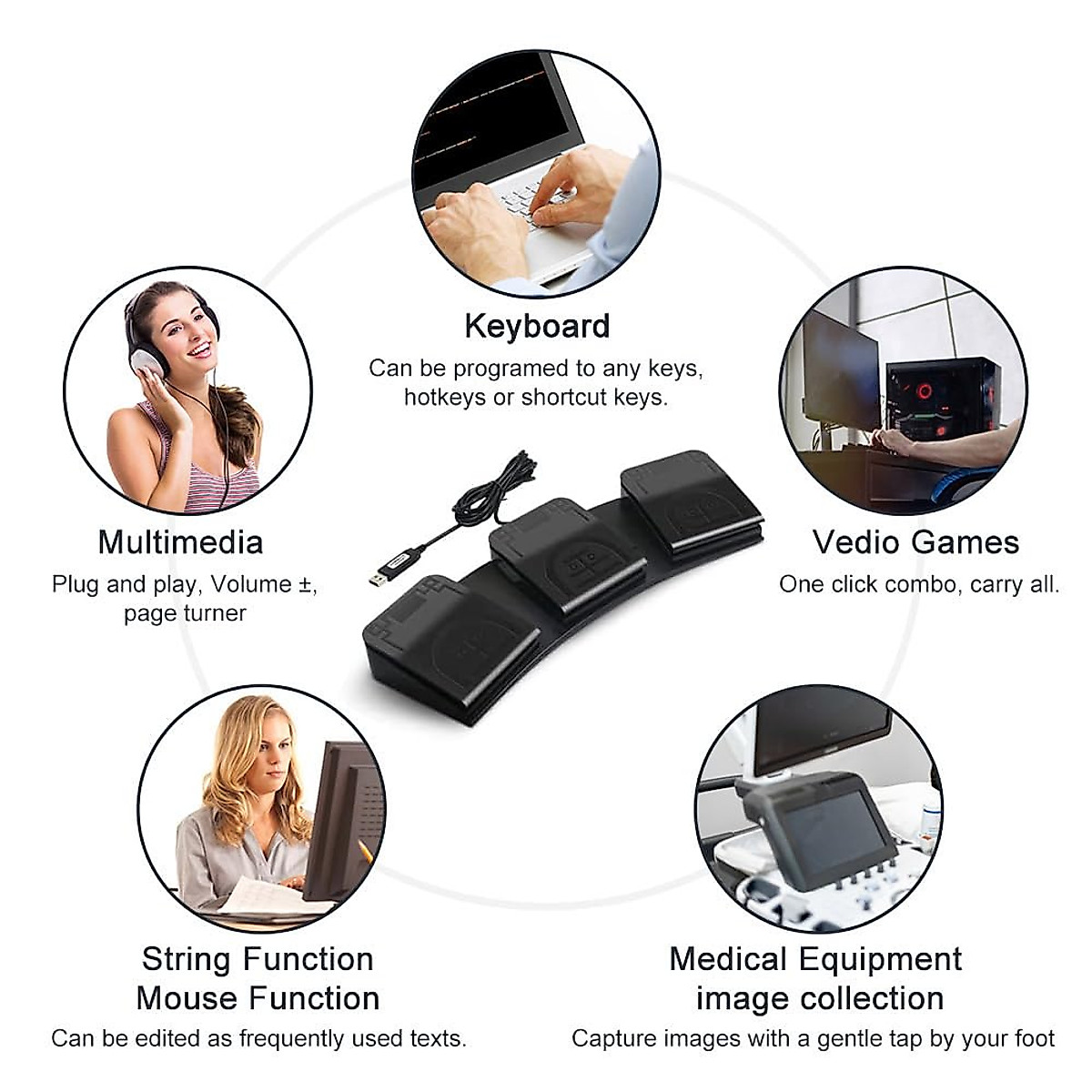 PCsensor USB Foot Pedal PC 3 Key Foot Pedal Customized Foot Switch Programmable Computer Keyboard Mouse for Video Game Control Office Work Sheet Music Page Turner Action Control HID (Photoelectric)