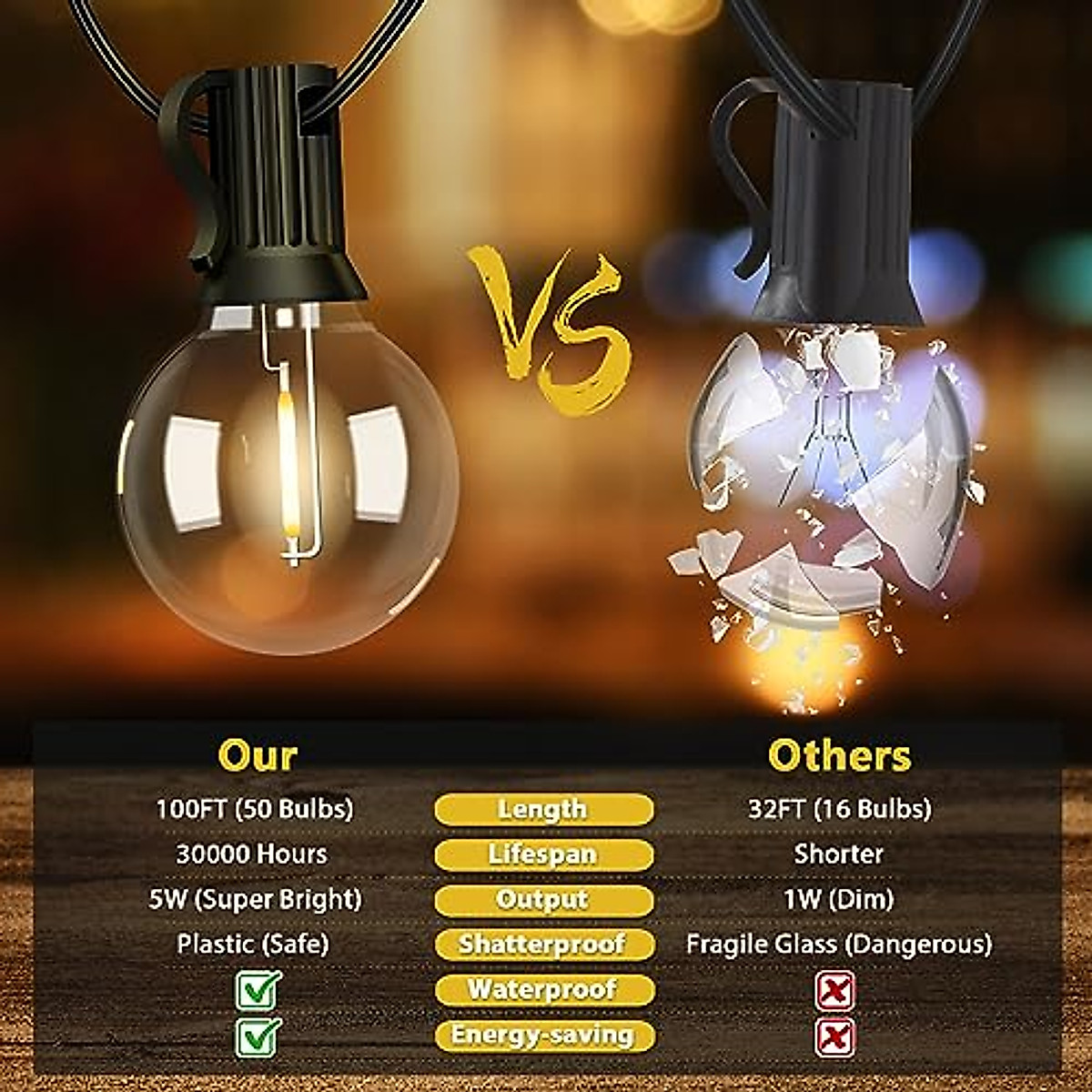 100FT Solar String Lights Outdoor Waterproof, Solar String Lights for Outside with Remote, G40 LED Lights String Solar Powered with 52 Shatterproof Bulbs, Dimmable Patio Hanging Lights for Yard Garden