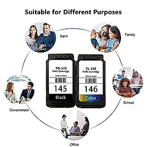 Weizhiya for Canon PG-145 CL-146 Ink Cartridges Pixma iP2810 MG2410 MG2510 MG2910 MG3010 Printer Black and Tri Color Standard