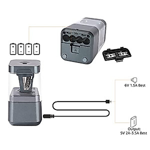 Amazon Basics Portable Electric Pencil Sharpener, Helical Blade, Auto Stop, Battery/USB Cord Operated