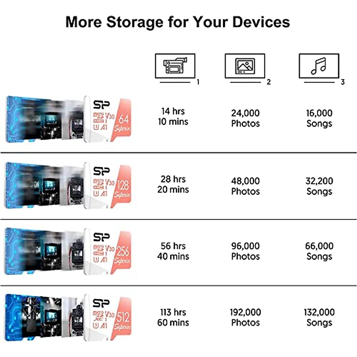 Silicon Power 256GB Micro SD Card U3 Nintendo-Switch Compatible, SDXC microsdxc High Speed MicroSD Memory Card with Adapter