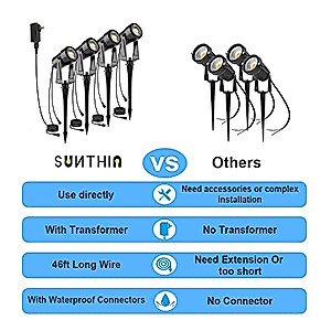 SUNTHIN Outdoor Landscape Lights 4 Pack