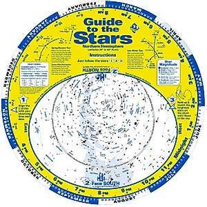 Guide to the Stars