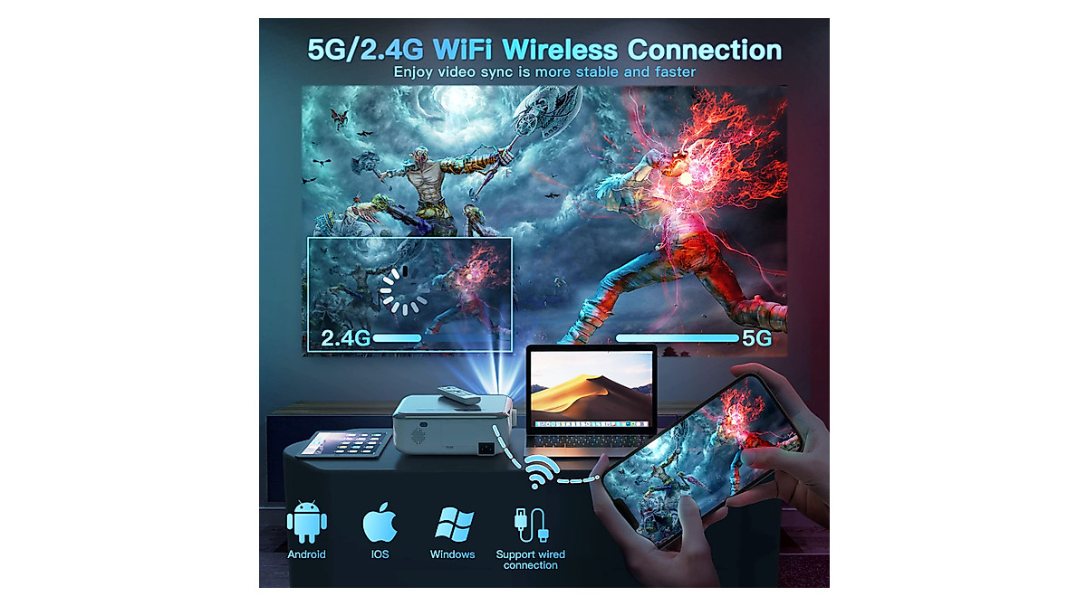 Projector 4K with WiFi and Bluetooth, 5G 1080P Outdoor Movie Projectors ...