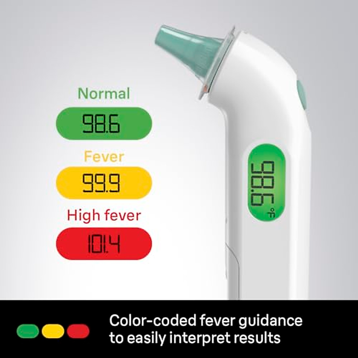 Braun ThermoScan 4 Digital Ear Thermometer, Professional Accuracy with Color Coded and Audio Fever Guidance for Babies, Toddlers, Kids and Adults, FSA and HSA Eligible