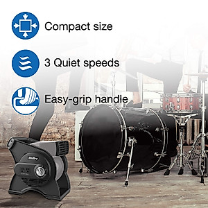 Air King Commercial Grade Pivoting Utility Fan, for Cooling, Ventilating, Exhausting and Drying at Home, Job Site, Work Shop, Construction, 3 Speeds, 11.25", Black, 9550