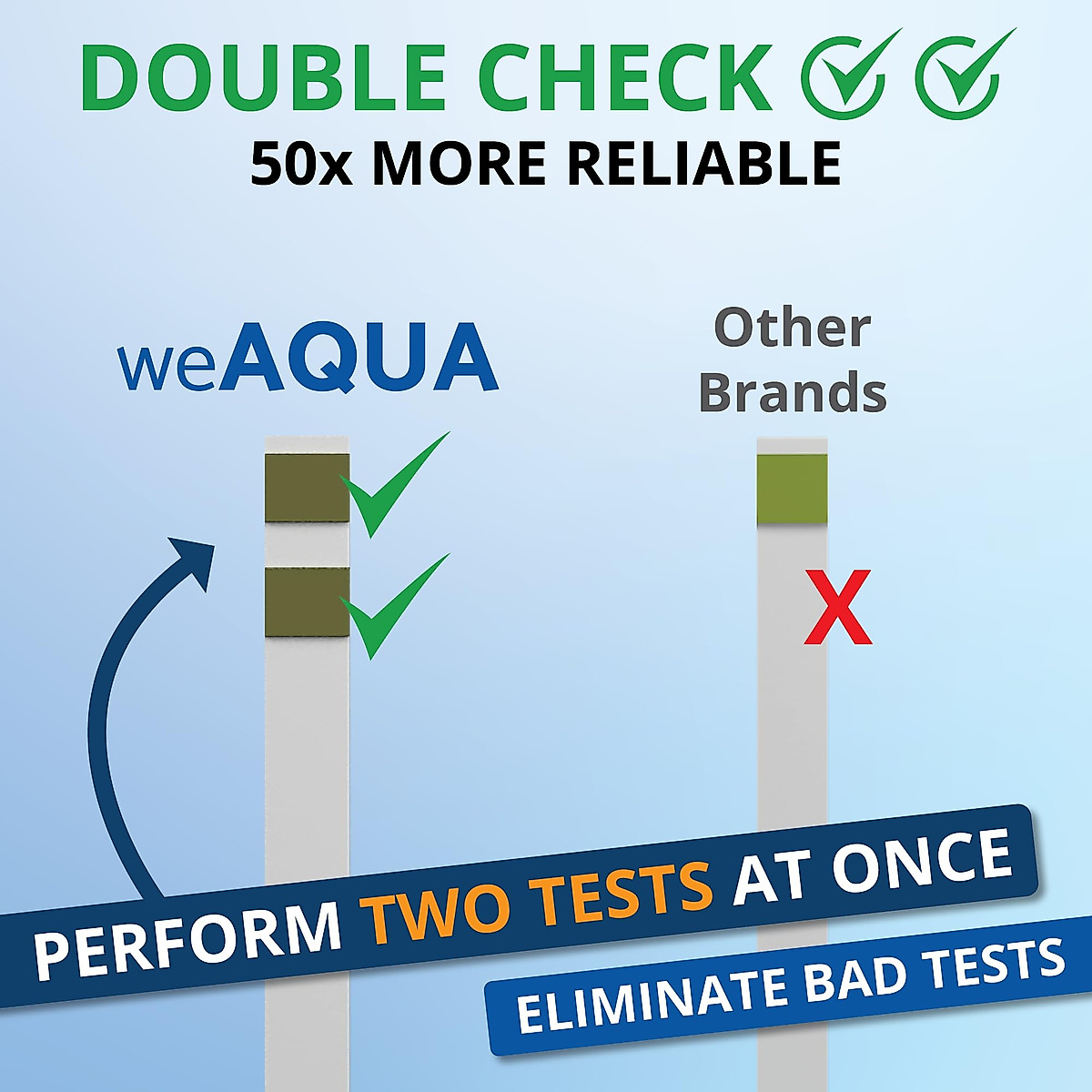 Weaqua Water Hardness Test Kit - DoubleCheck200 Strips with Sample Cup - Hard Water Testing Kit