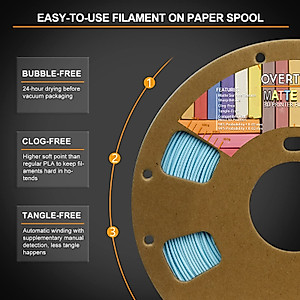 OVERTURE PLA Matte 3D Printer Filament 1.75mm, Matte PLA 1kg Cardboard Spool (2.2lbs), Dimensional Accuracy +/- 0.02 mm (Matte Light Blue)