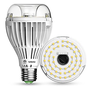 SANSI LED Grow Light Bulb 360W Equivalent, A21 24W Full Spectrum Grow Bulb for Indoor Plants, Ceramic Tech Grow Lamp with Optical Lens for High PPFD, 4000K Daylight Plant Lights for Seeding & Fruits