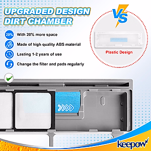 KEEPOW Reusable Mop Pads Refills, Vacmop Replacement Pads Compatible with Shark Vac Mop VM252 VM200 VC205 VM250 /QM250 VM190 VM200P12, Hardwood Floor Mop Pad with Upgraded Dirt Chamber (1+2+3 Pads)