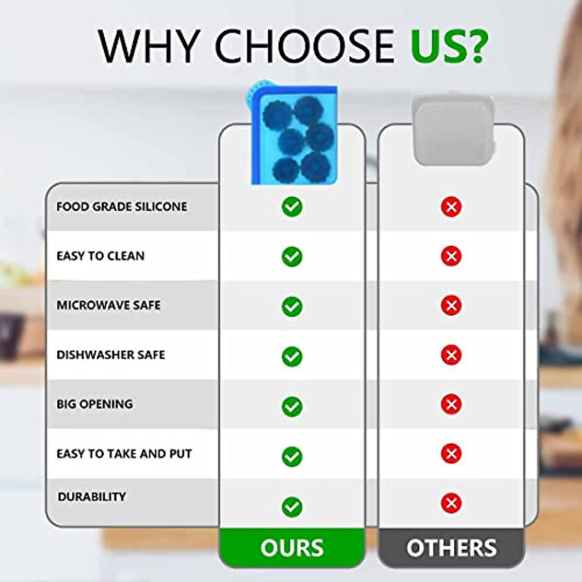 MAISON HUIS Silicone Sandwich Storage Bag, Extra Thick Reusable Silicone Sandwich Washable Bag, BPA Free Kitchen Storage Bag for Food, Leakproof(1PC,Blue)