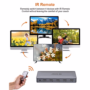 TOTU HDMI Switch 4 Ports (4 x 1) 4K 60Hz HDMI 2.0 Switcher with IR Remote Control Support HDR & HDCP 2.2 Pass-Through & 3D &Full HD 1080P, Compatible for PS3/PS4, Xbox 360/One, HDTV, Blu-Ray Player
