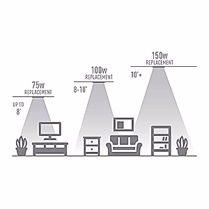 Cree LED 6 inch Retrofit Recessed Downlight - 1100 lumens - 100W Replacement - Soft White 2700K - Dimmable - 90+ High CRI