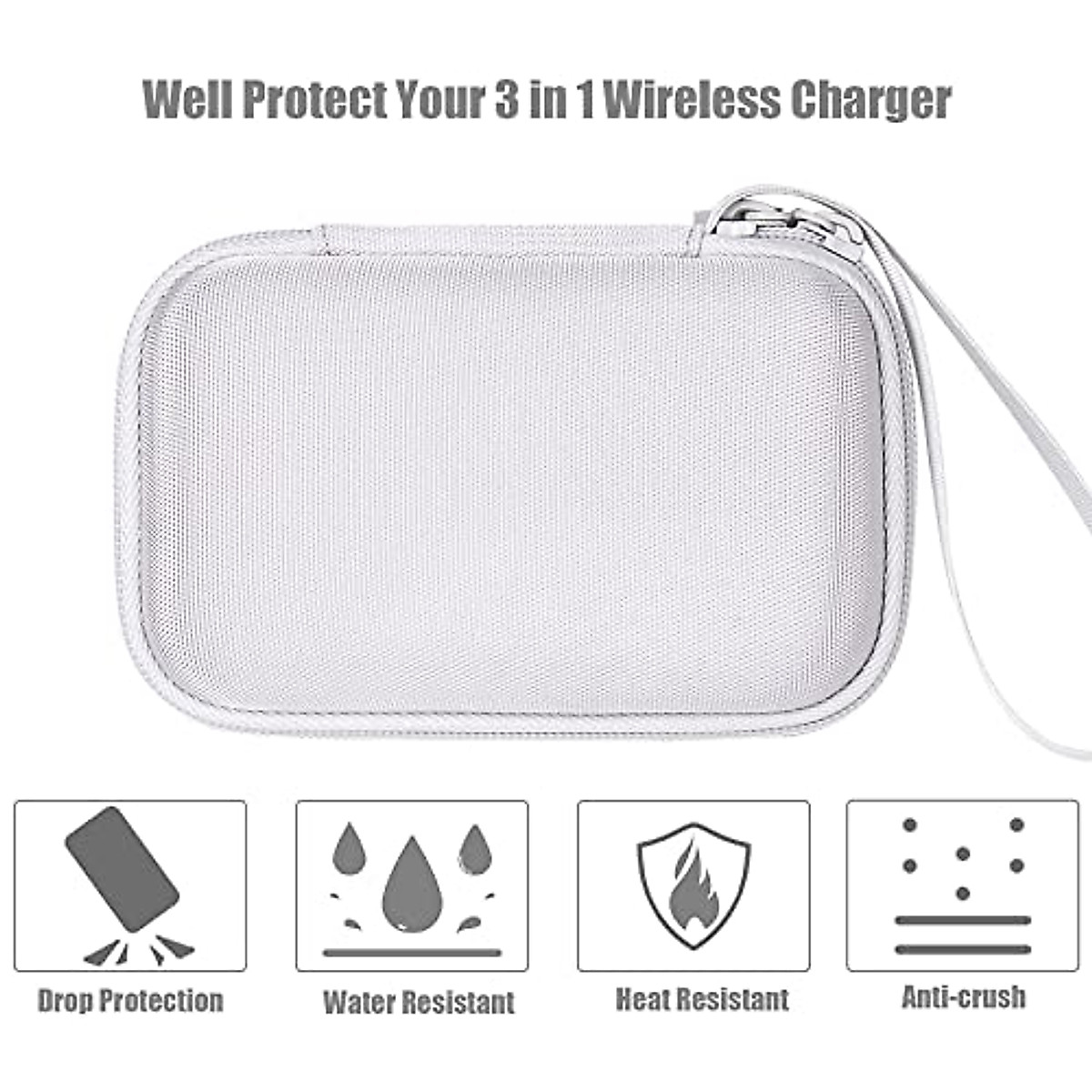 Aenllosi Hard Carrying Case Replacement for UCOMX Nano 3 in 1 Wireless Charger (White,Case Only)