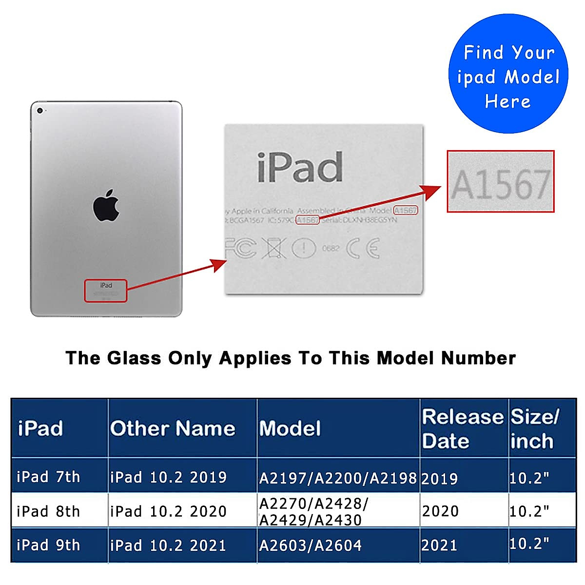 Umhlaba Anti Bluelight Compatible With iPad 9th Generation Screen Protector 10.2 inch 8th 7th Gen 7 8 9 th Tempered Glass 9H Blue Light Blocked 2 pack 2021