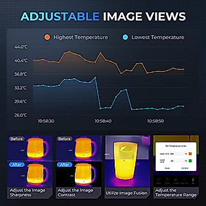 TOPDON TC001 Thermal Camera for Android, 256x192 IR High Resolution, Thermal Imaging Camera, Thermal Imager - 25Hz Refresh Rate, Video Recording Supported, Works for Smartphones and Tablets & PC