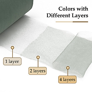 Sage Green Tulle Fabric Roll 6 Inch by 100 Yards (300 feet) Sheer Tulle Netting Spool Tulle Ribbon for Tutu Skirt Christmas Gift Wrapping Wedding Baby Shower Party Decorations DIY Crafts