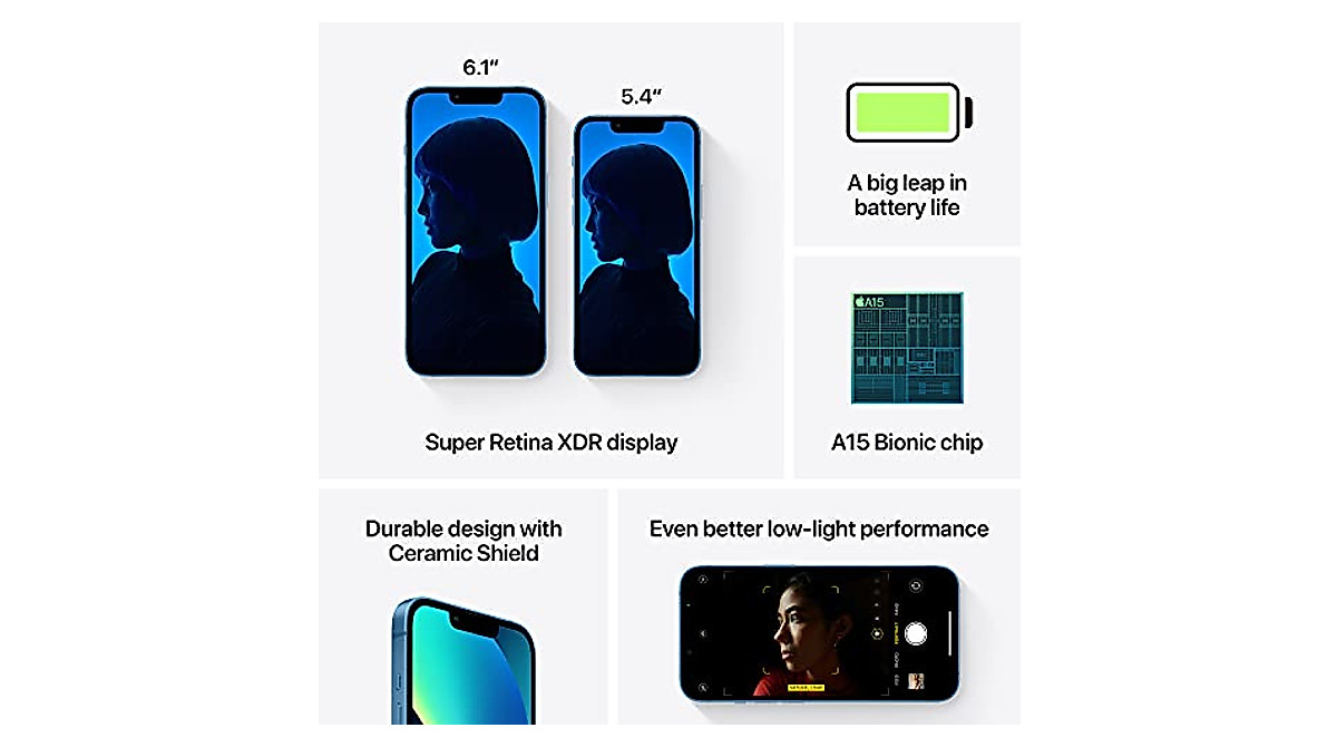iPhone 13 Mini 128GB - Renewed Premium Blue
