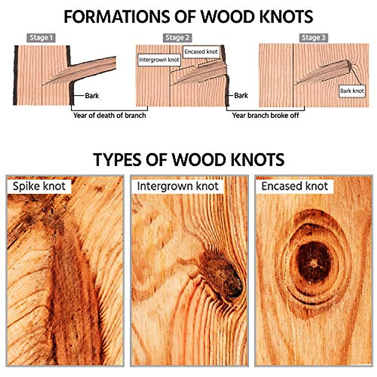 Yaheetech 27PCS Interlocking Patio Deck Tiles 12 x 12in Wood Floor Tiles Outdoor Flooring for Patio Garden Deck Poolside Brown