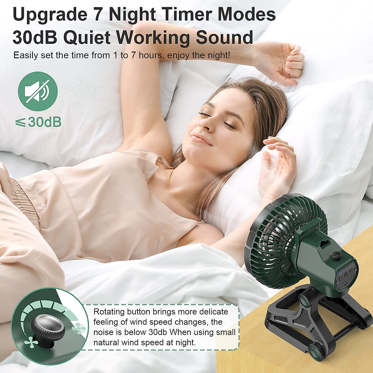 30000mAh Rechargeable Camping Fan with LED Lantern, Portable Battery Operated Fan 360° Oscillating Outdoor Fan, Quiet Battery Powered USB Table Fan with 4 Light Modes, 7 Timers for Home Jobsite Tent