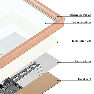 Frametory, 16x20 Metal Picture Frame with Mat for 11x14 Picture & Real Glass, Aluminum Photo Frame Collection (Rose Gold, 1 Pack)