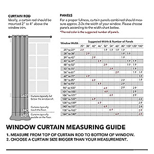 Deconovo Black Out Curtains for Bedroom Windows, Curtains and Drapes 72 Inch Long - Energy Efficient Drapes, Room Darkening Curtains for Bedroom (W52 x L72 Inch, Red, Set of 2)