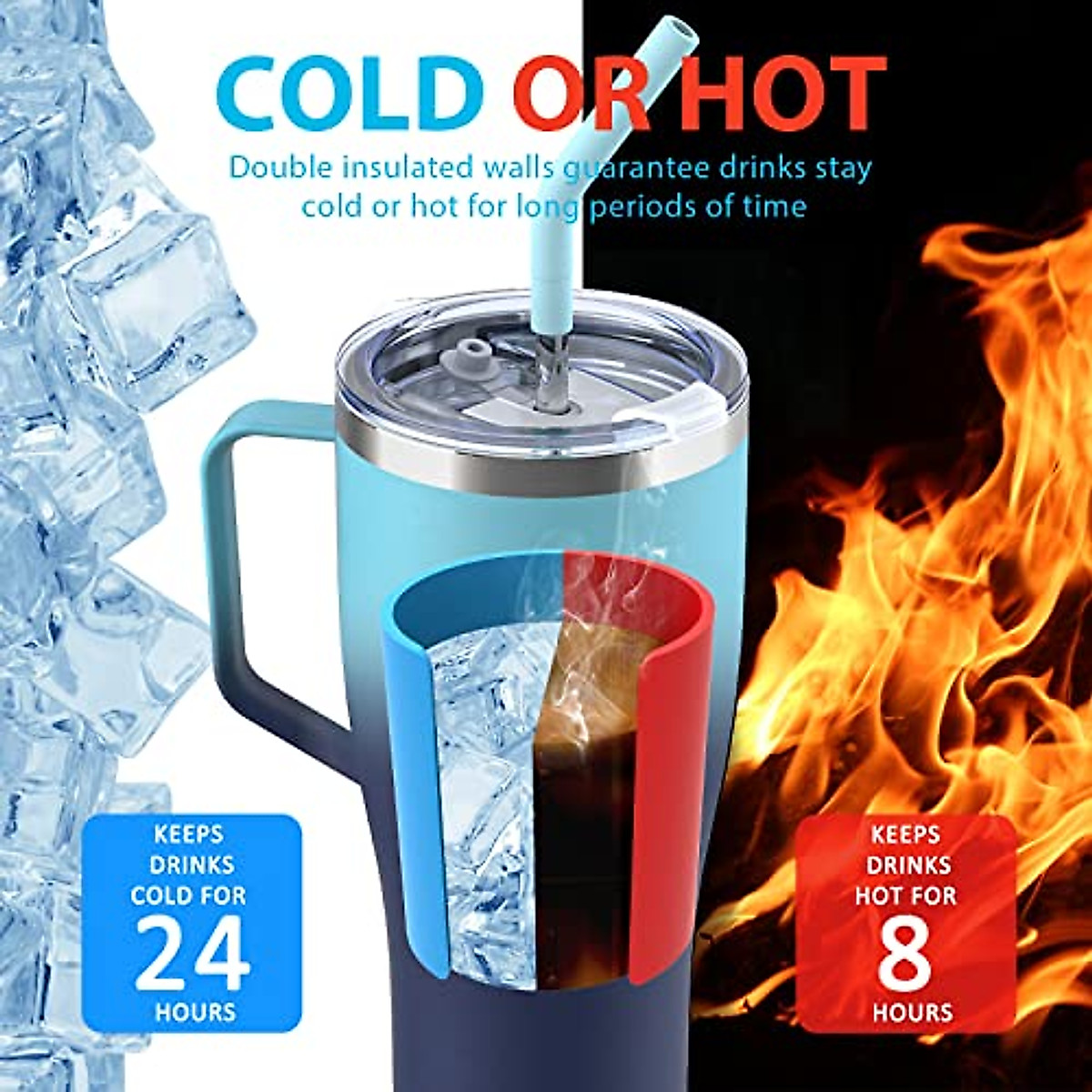 Zenbo 32 oz Insulated Tumbler with Handle Lid and Straw–Keep Drinks Cold up to 24 Hours-Stainless Steel Vacuum Insulated Mug with Handle – Leak Proof Lid, Dishwasher Safe,Fit in Car Cup Holder