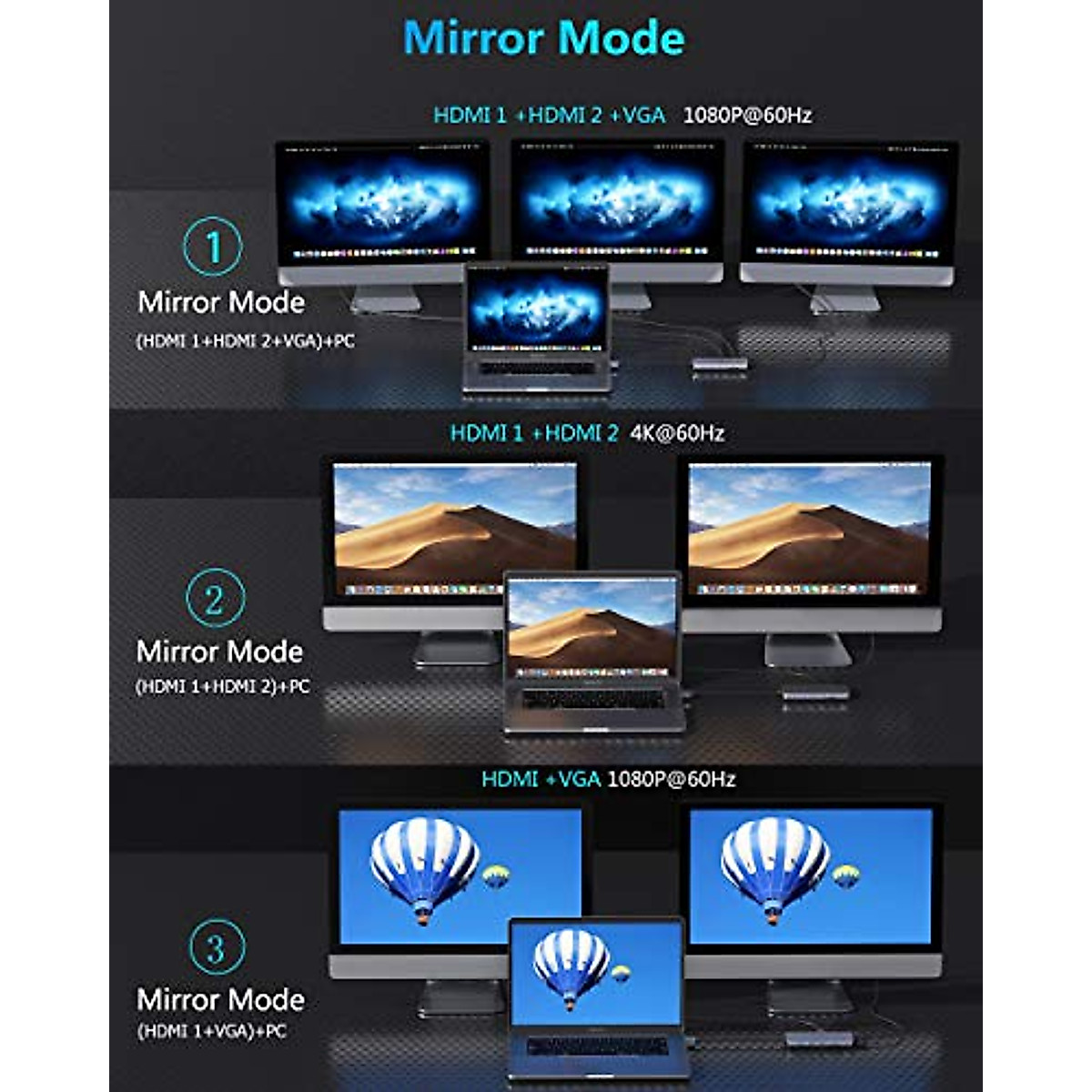 MacBook Pro Docking Station Dual Monitor HDMI Adapter,12 in 1 USB C Adapters for MacBook Pro Air Mac HDMI Dock Dongle Dual USB C to Dual HDMI VGA Ethernet AUX 4USB SD/TF100W PD