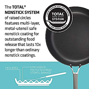 Circulon 84566 Elementum Hard Anodized Nonstick Griddle Pan/Flat Grill, 11 Inch, Oyster Gray