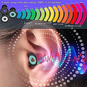 Ear Plugs for Sleeping Noise Cancelling-Reusable 26dB Noise Reduction Flexible Silicone Hearing Protection,Washable,4 Pairs Ear Tips and 3-Color Sound Track for Concerts,Study,Work