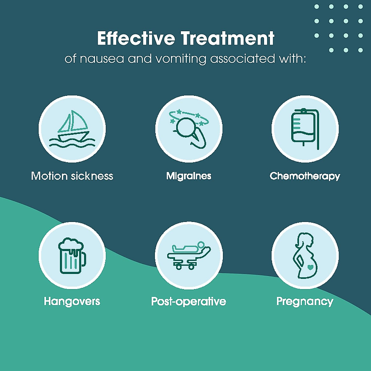 Reliefband Premier | FDA Cleared | Vomiting Relief for Motion Sickness (Car, Air, Train, Sea), & Morning Sickness | Drug Free (Charcoal)
