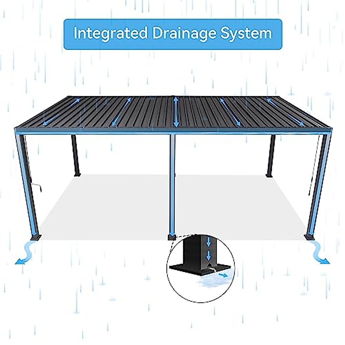 Gardesol 10×20 FT Aluminum Louvered Pergola Hardtop Adjustable Rainproof Gazebo with 4pcs 10FT Pull Down Privacy Screen Side Shade for Outdoor Patio Garden Deck Yard (White)