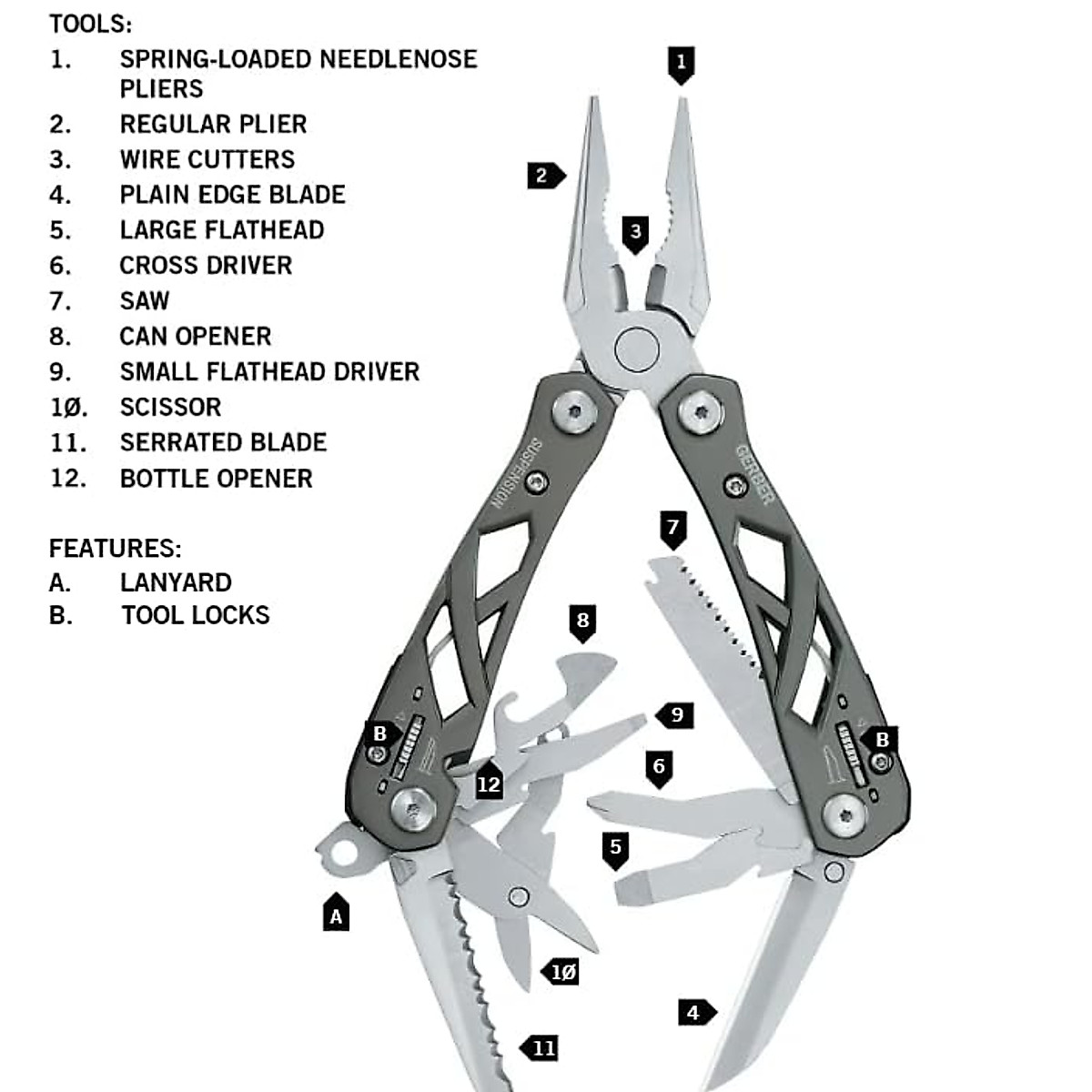 Gerber Gear Suspension 12-in-1 Needle Nose Pliers Multi-tool - Multi-Plier, Wire Cutter, Crosspoint and Flathead Screwdriver Set, Small Scissors - EDC Gear and Equipment - Gifts for Men - Gray