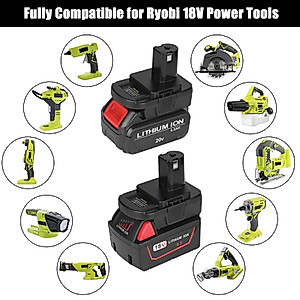 KUNLUN DM18RL Battery Adapter for Ryobi 18V Tools, Convert for Dewalt 20V Battery & Milwaukee M18 Battery to Ryobi 18V Battery P107 P108 with USB Charging Port (Bare Adapter Only)