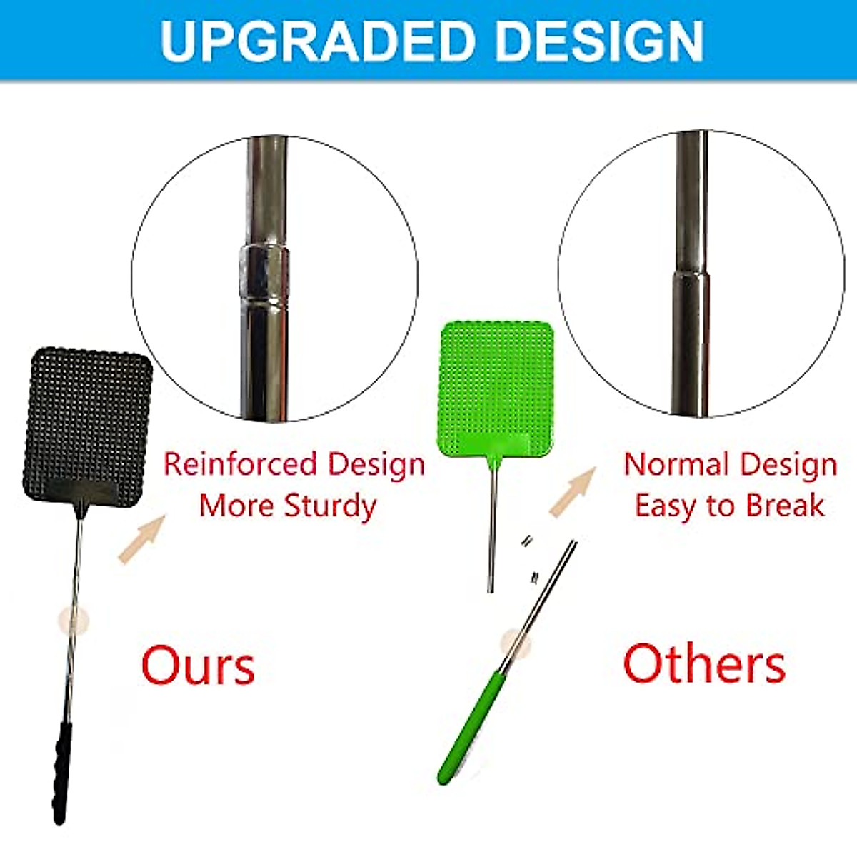 2PCS Telescopic Fly Swatter, Manual Heavy Duty Plastic Flyswatter, Upgraded Sturdy Fly Swatter with Extendable Stainless Steel Pole