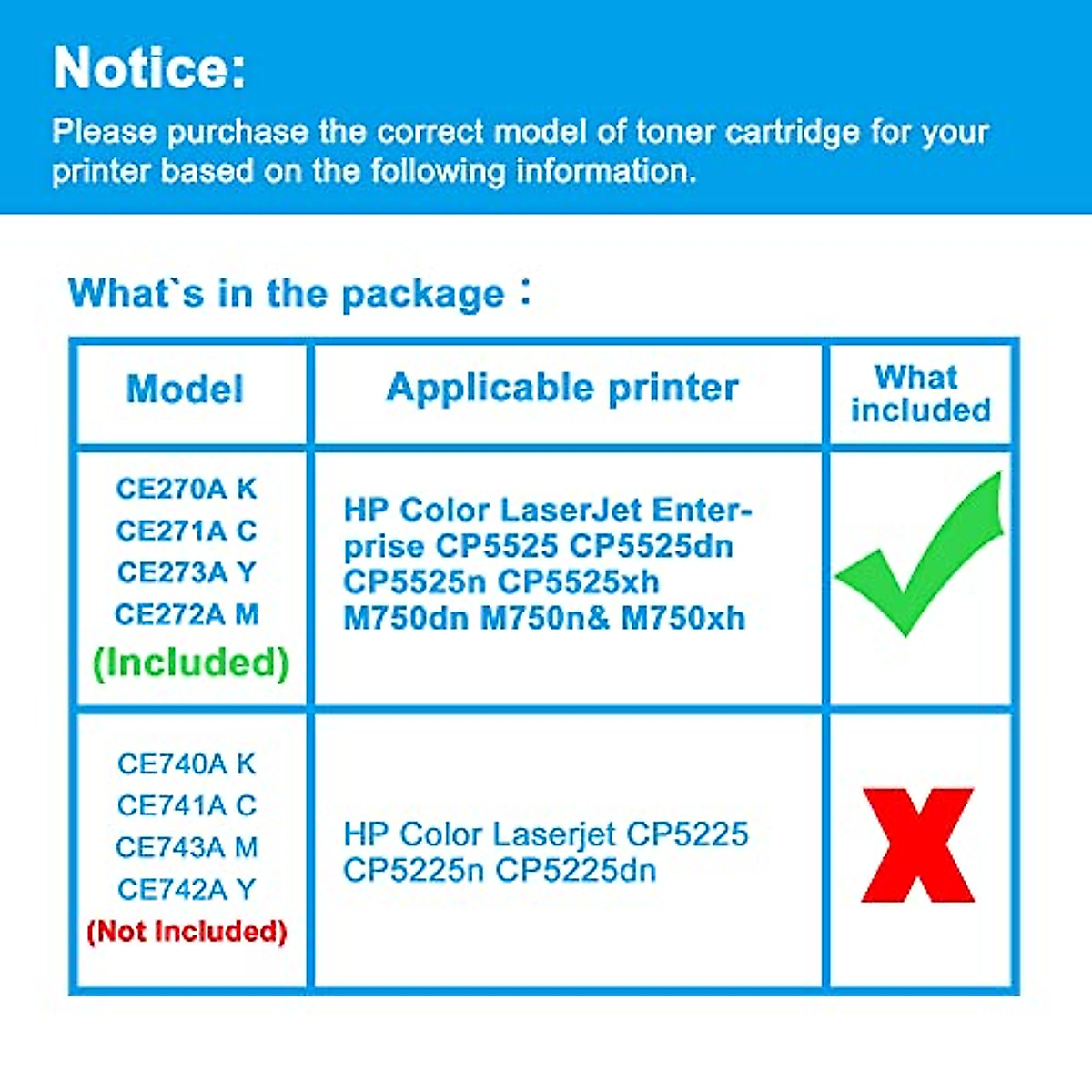 LCL Remanufactured Toner Cartridge Replacement for HP 650A CE270A CE271A CE272A CE273A CP5525 CP5525dn CP5525n CP5525xh M750dn M750n M750xh (4-Pack Black Cyan Yellow Magenta)