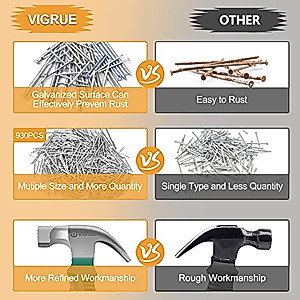 VIGRUE 930Pcs Hardware Nails for Hanging Pictures & Mini Claw Hammer Set, Hammer with Anti-Slip Handle, 430 Finishing Head Nails & 500 Wall Head Nails Galvanized Nails, 10 Size Assortment